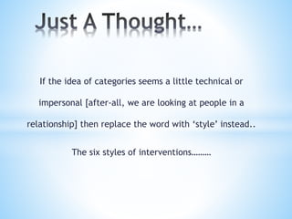 An Introduction to the Six Categories of Intervention perspective ...