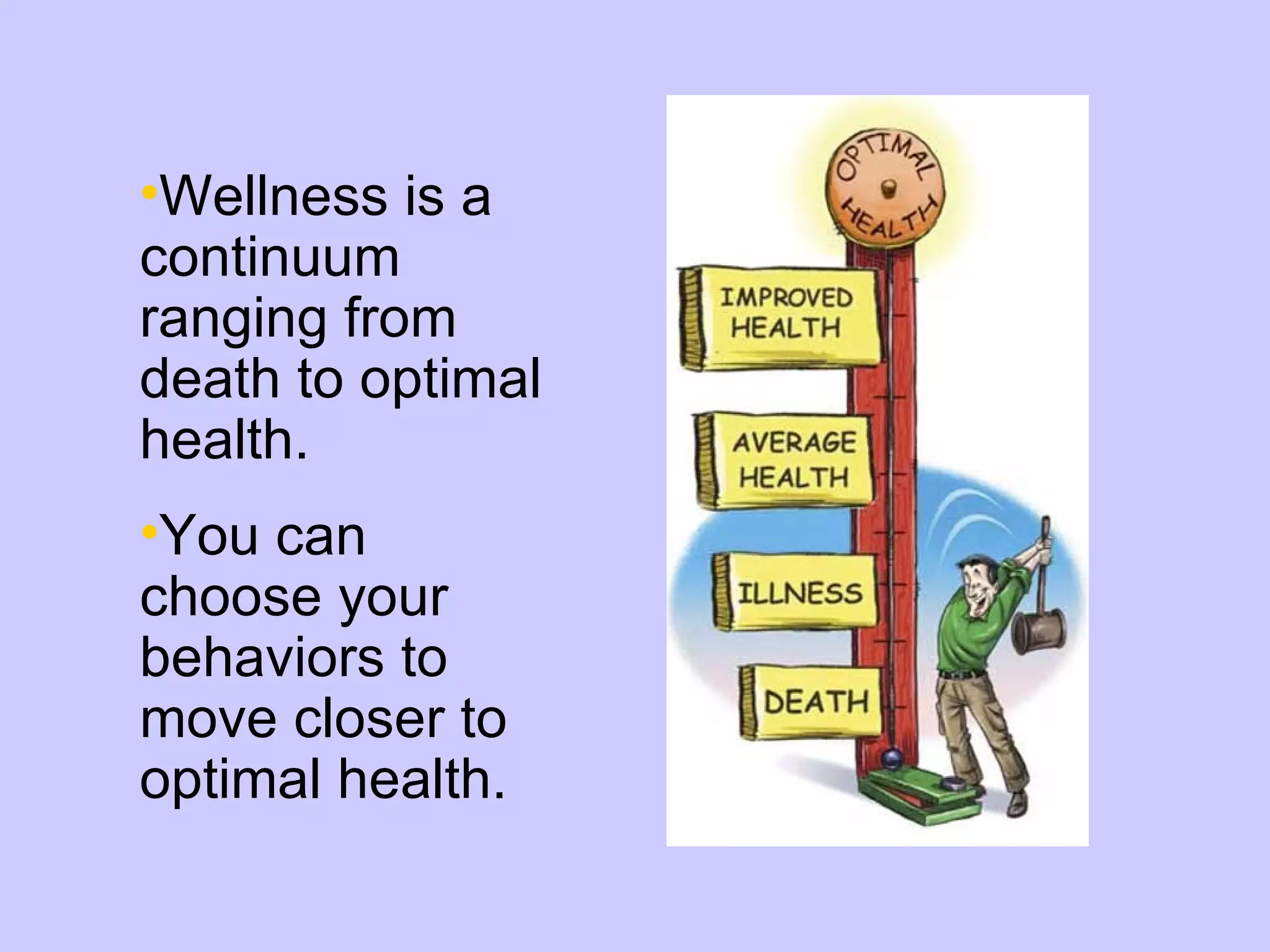 The Six Components of Health | PPT