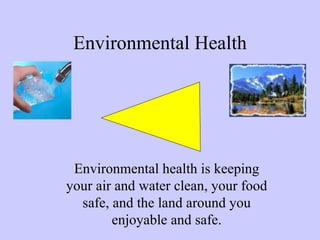 The Six Components of Health | PPT