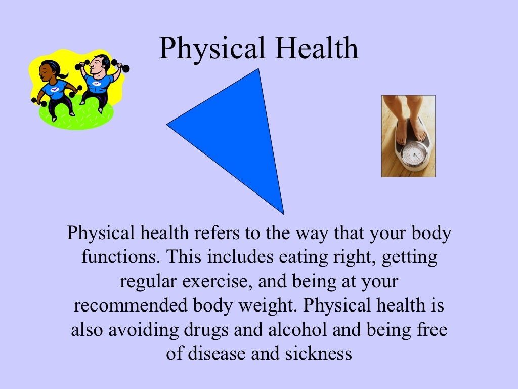 The Six Components of Health