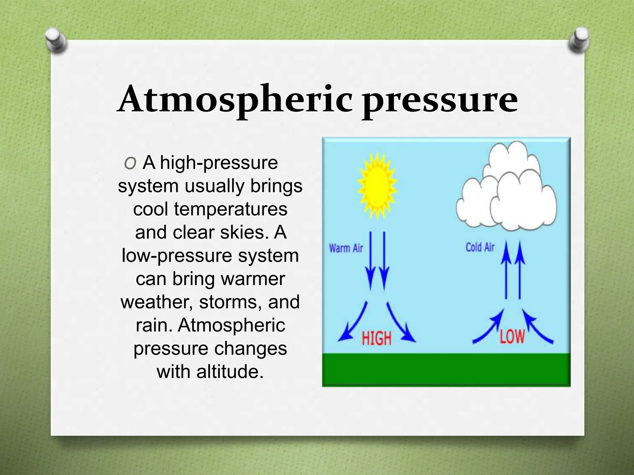 The six components of weather .pptx
