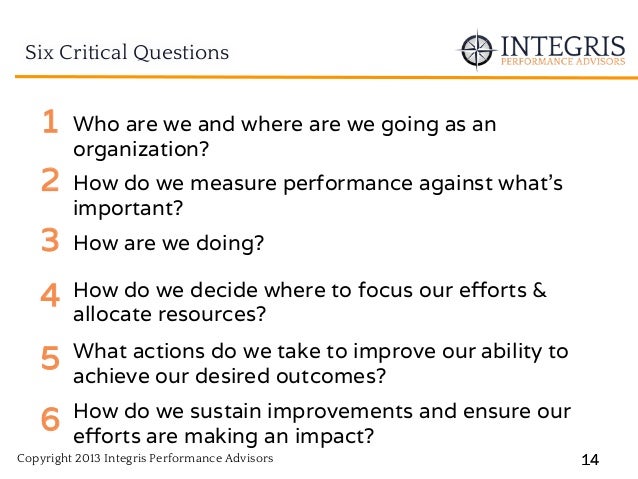 The Six Critical Questions for Driving Enterprise Alignment & Lean Cu…