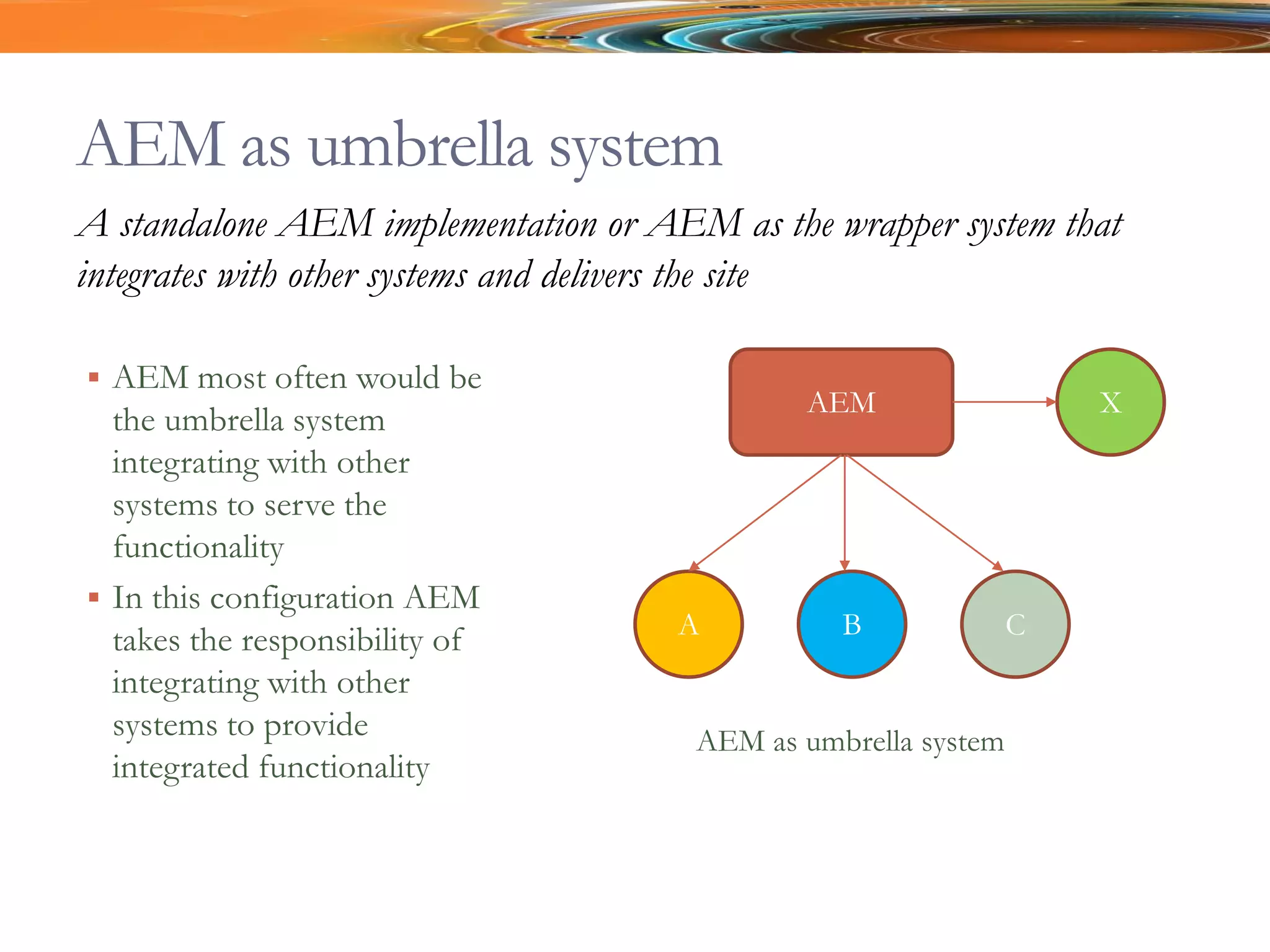The six key steps to AEM architecture | PDF
