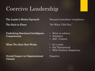 The Six Leadership Styles | PPTX