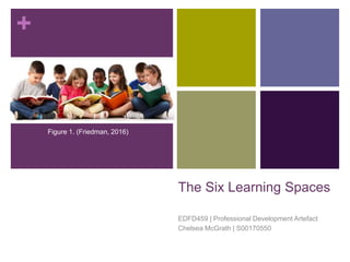 The Six Learning Spaces - Chelsea McGrath - EDFD459 | PPTX