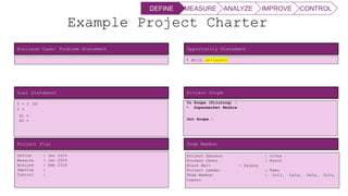 The Project Charter Elements for Project | PPT