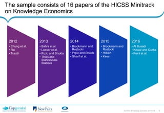 The Six Pillars of Knowledge Economics | PPTX