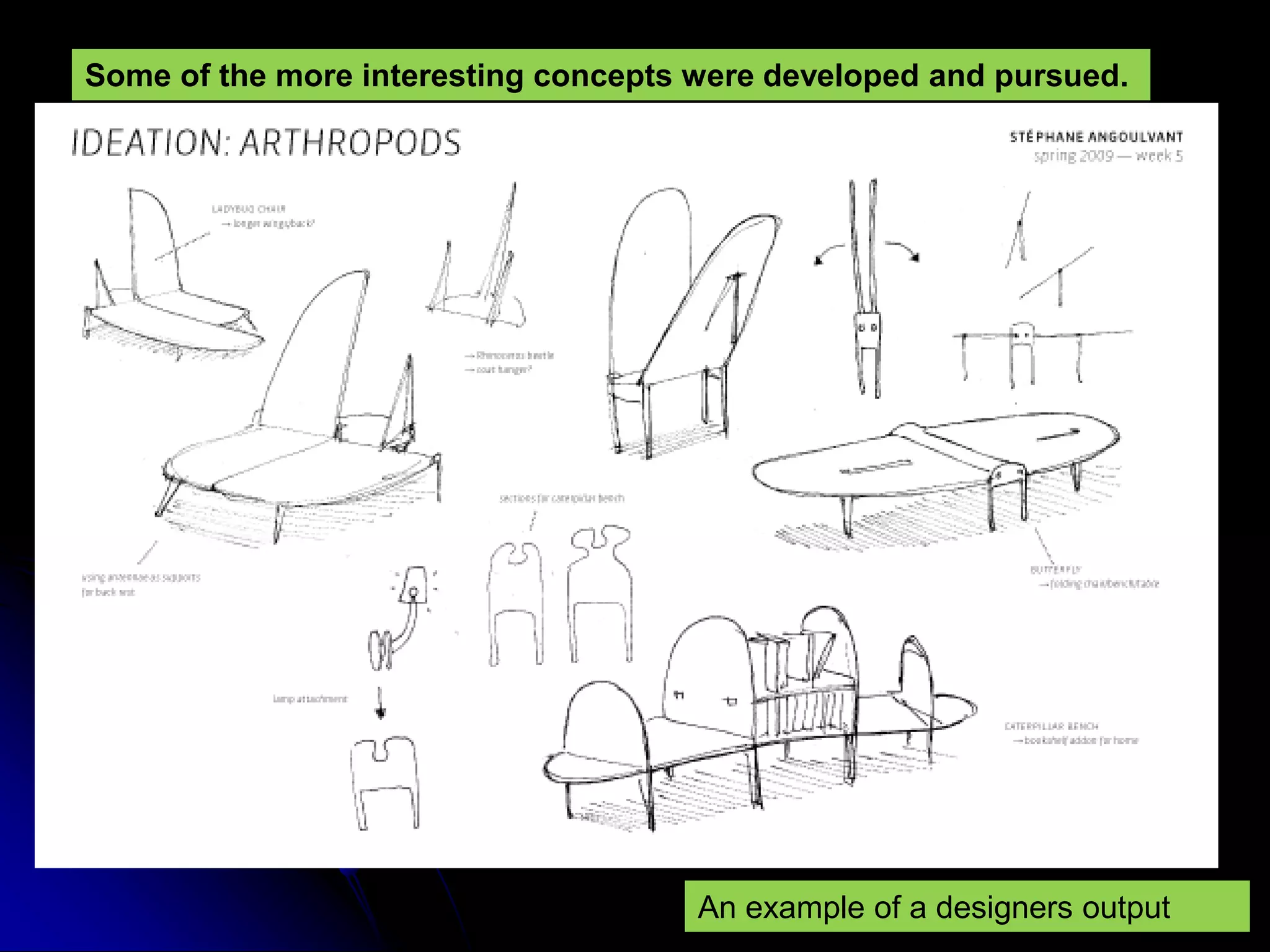 The six stages of design | PPT