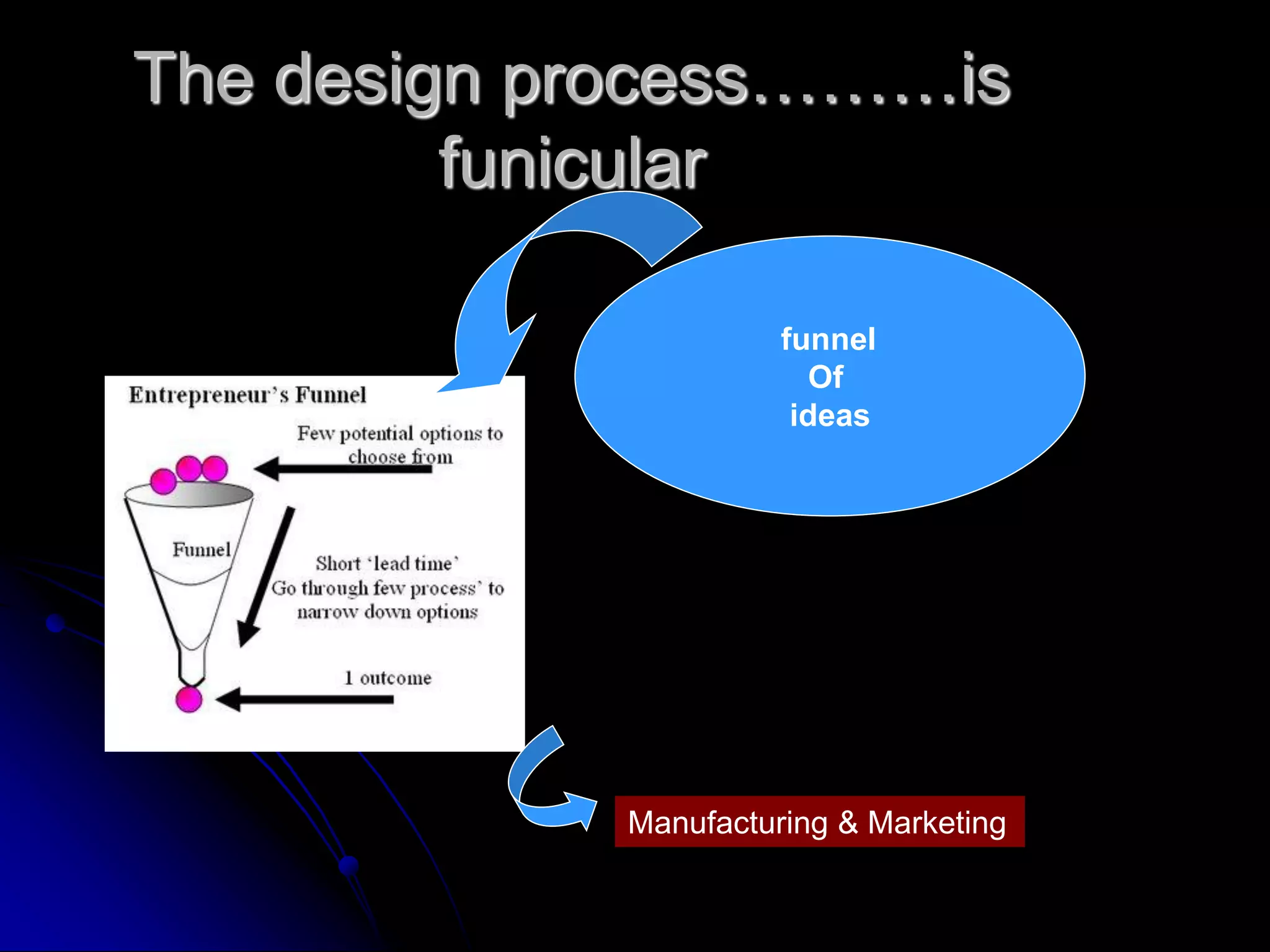 The six stages of design | PDF