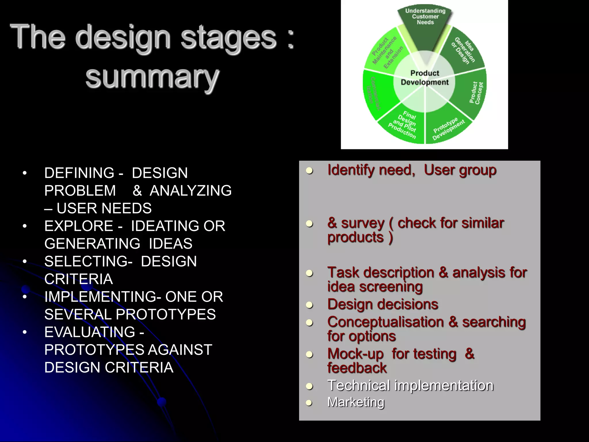 The six stages of design | PDF