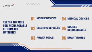 The Six Top Uses For Rechargeable Lithium-Ion Batteries.pptx