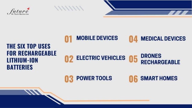 The Six Top Uses For Rechargeable Lithium-Ion Batteries.pptx