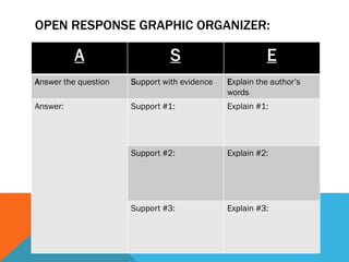 The six traits ideas | PPT