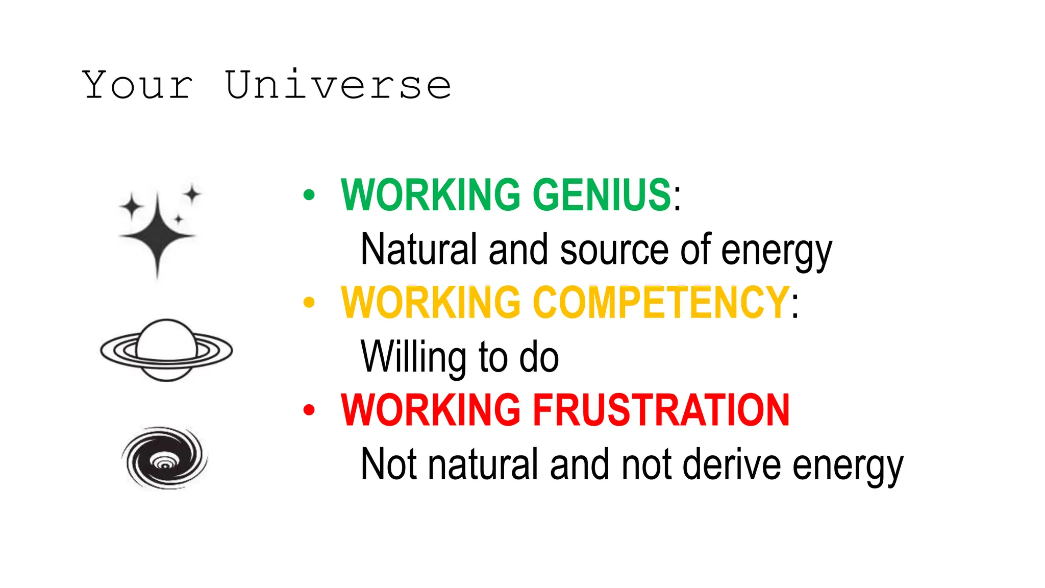 The Six Working Genius Short Explanation | PPTX