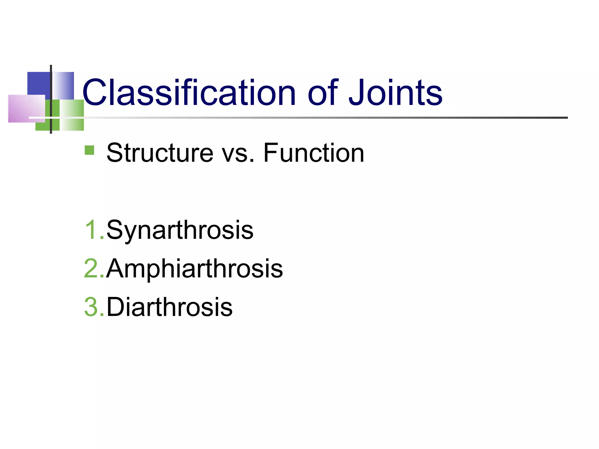 The skeletal system system level | PPT
