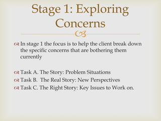 The skilled helper model | PPTX