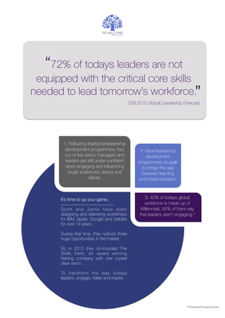 The High Impact Leadership Programme | PDF