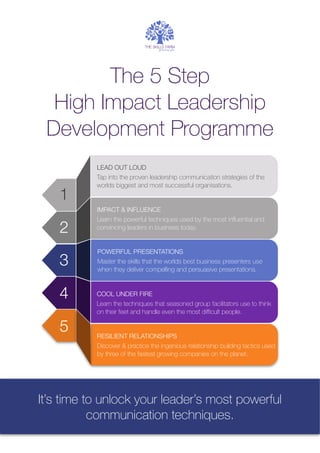 The High Impact Leadership Programme | PDF