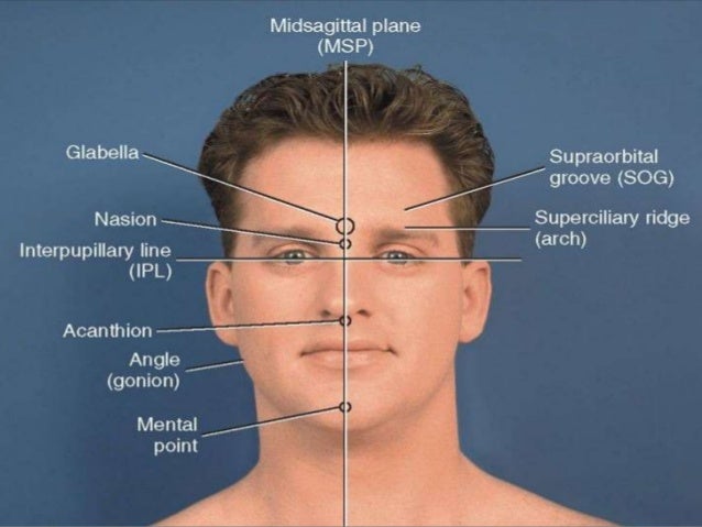SKULL: Radiologic Positioning (Non-contrast)