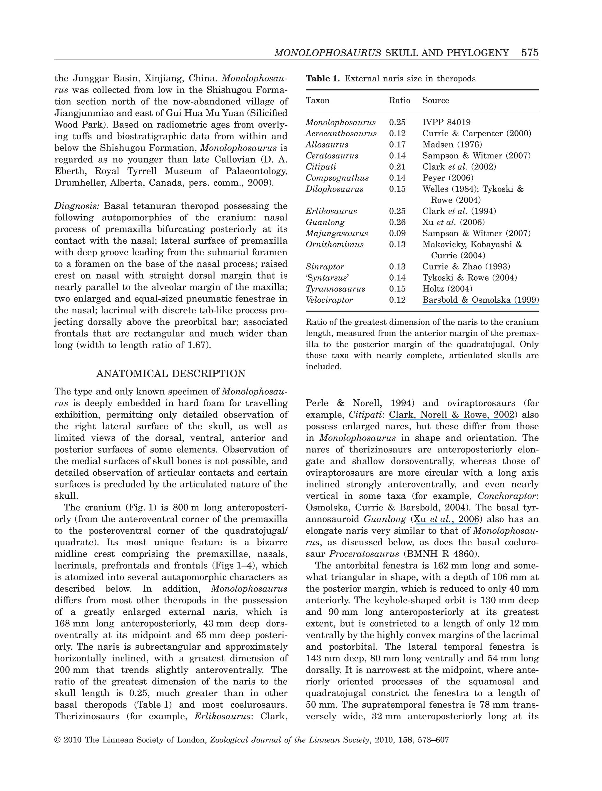 The_skull_of_Monolophosaurus_jiangi_Dino.pdf