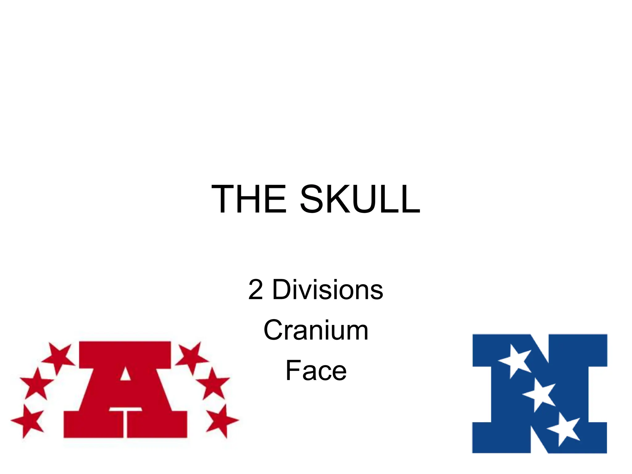 the_skull_revised human anatomy ......ppt