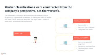 The /Slash Worker | PDF