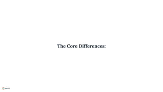 The /Slash Worker | PDF