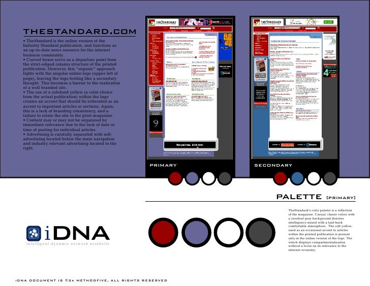 Good Examples of Bad Design