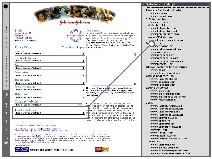 Good Examples of Bad Design