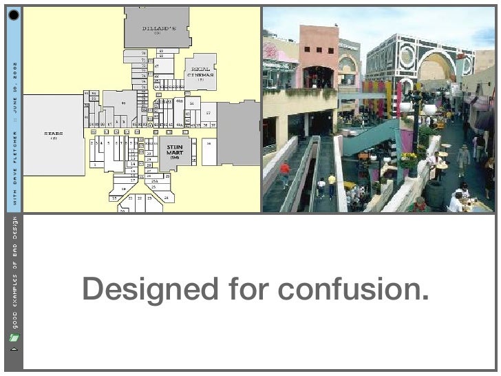 Good Examples of Bad Design