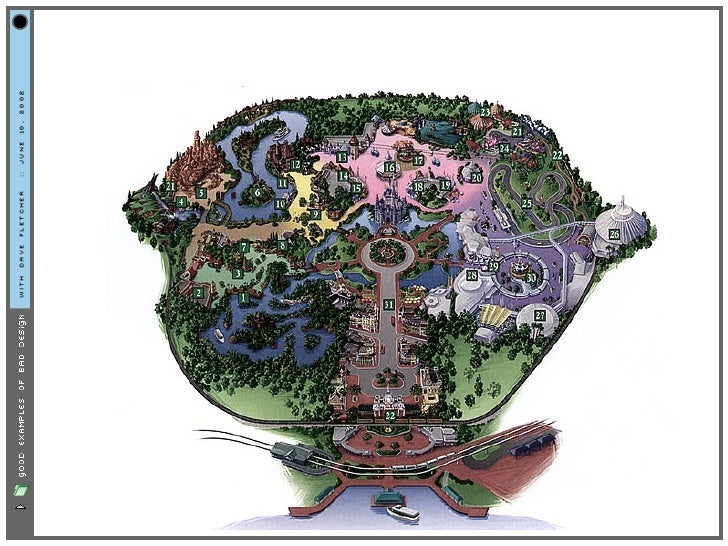 Good Examples of Bad Design