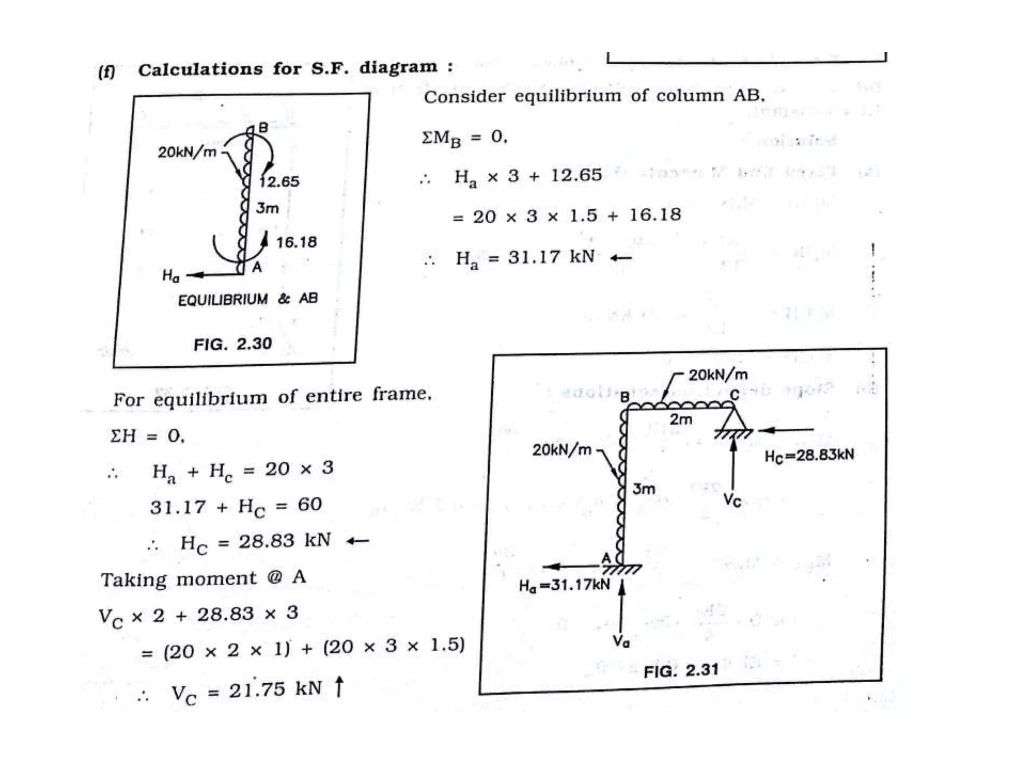 ANALYSIS OF FRAMES USING SLOPE DEFLECTION METHOD | PPTX