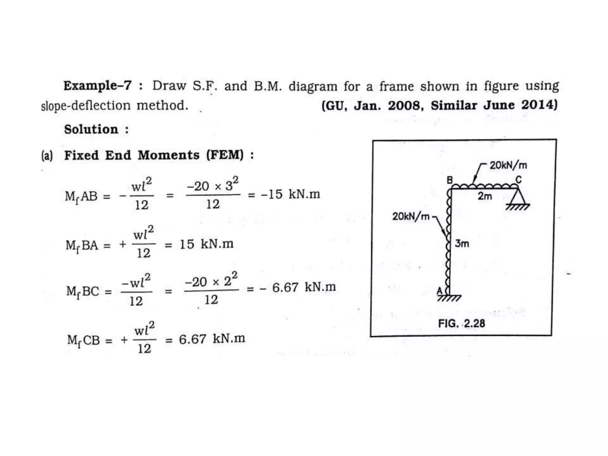 ANALYSIS OF FRAMES USING SLOPE DEFLECTION METHOD | PPTX