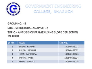 ANALYSIS OF FRAMES USING SLOPE DEFLECTION METHOD | PPTX
