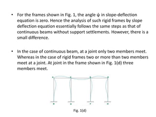 ANALYSIS OF FRAMES USING SLOPE DEFLECTION METHOD | PPTX
