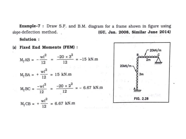 ANALYSIS OF FRAMES USING SLOPE DEFLECTION METHOD | PPT