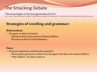 The Smacking Debate | PPT