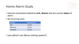 The Smart Alarm | PPTX
