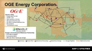 The smart grid journey at oklahoma gas and electric | PDF