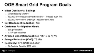 The smart grid journey at oklahoma gas and electric | PDF