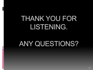 Thank You For Listening Any Questions Gif
