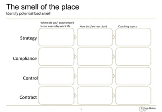 The Smell Of The Place Tools Inspired By Sumantra Ghosal | PPTX