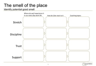 The Smell Of The Place Tools Inspired By Sumantra Ghosal | PPTX