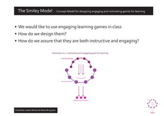 The Smiley Model - Concept Model for designing engaging and motivating ...