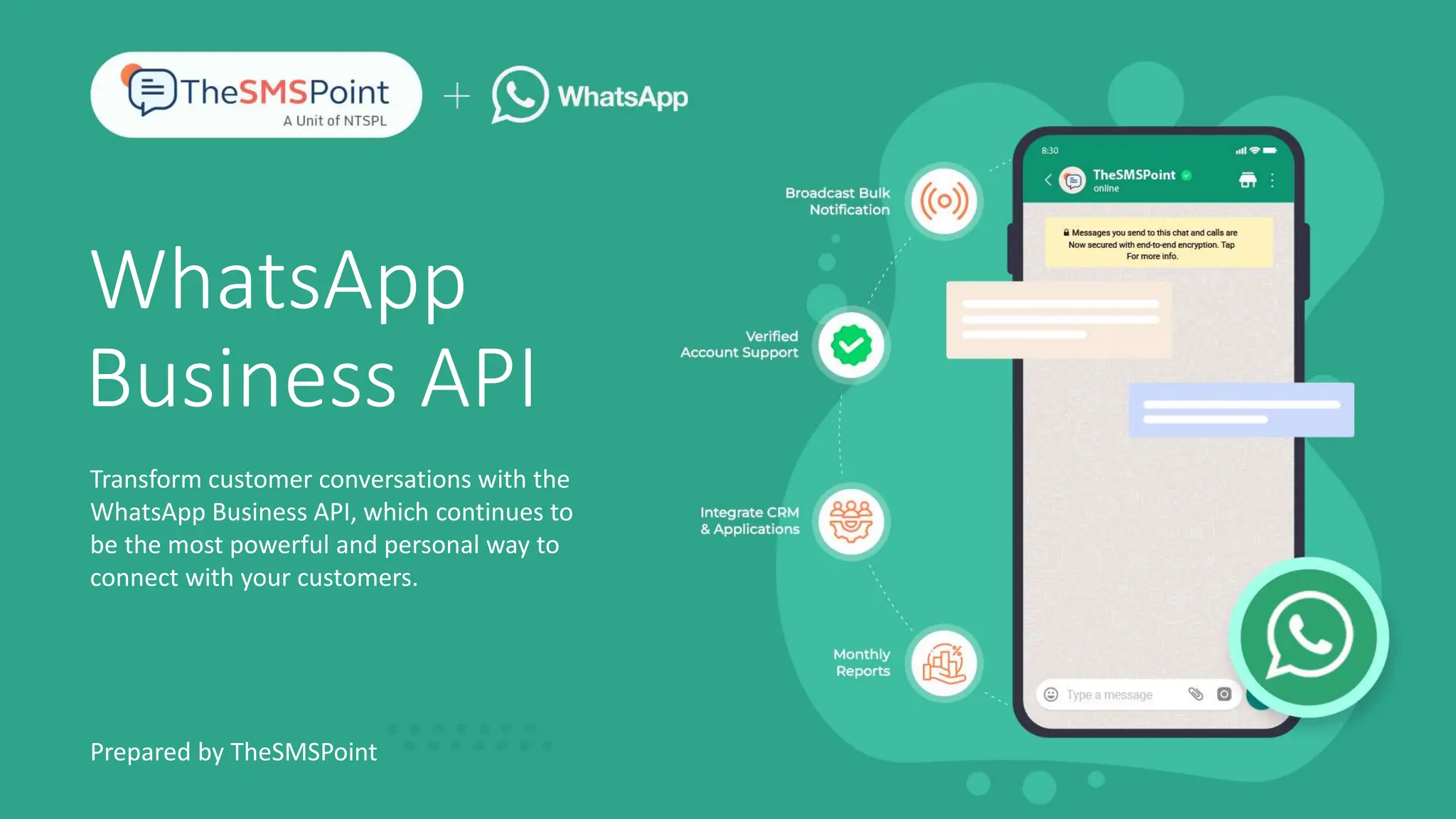 Enhance customer interactions by leveraging the WhatsApp Business API Provider. | PPT