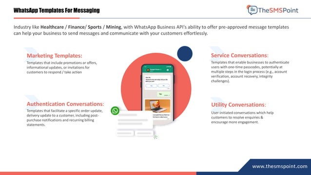 Enhance customer interactions by leveraging the WhatsApp Business API Provider. | PPTX