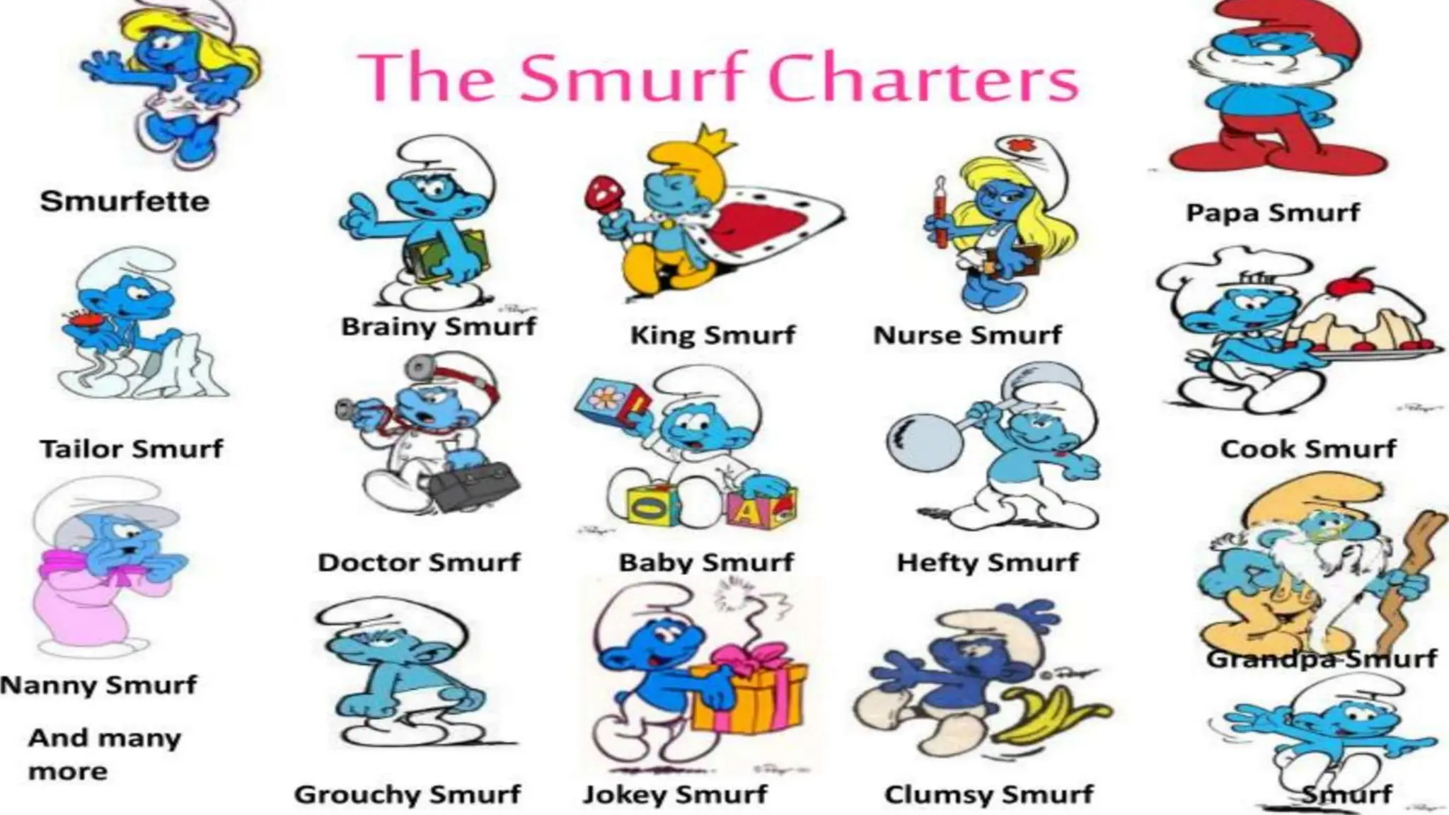 ppt on smurfffff a cortpoon 100 smurf there | PPTX