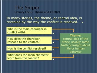The sniper | PPT