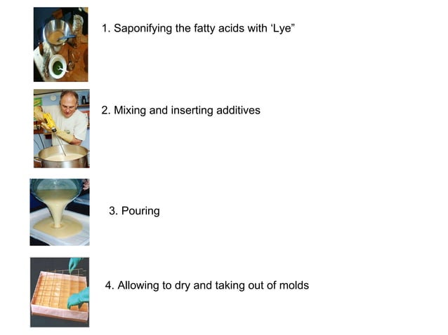 The soap making process | PPT | Skin Care | Beauty