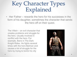 The Soap Opera Genre | PPTX